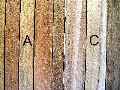 What you Need to Know Before Purchasing Teak Furniture – Furniture.mu